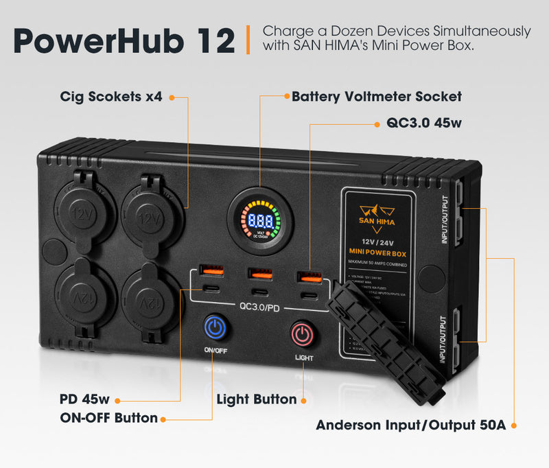 San Hima 12V/24V Portable Mini Power Box Control Hub QC 3.0 Ports W/ L
