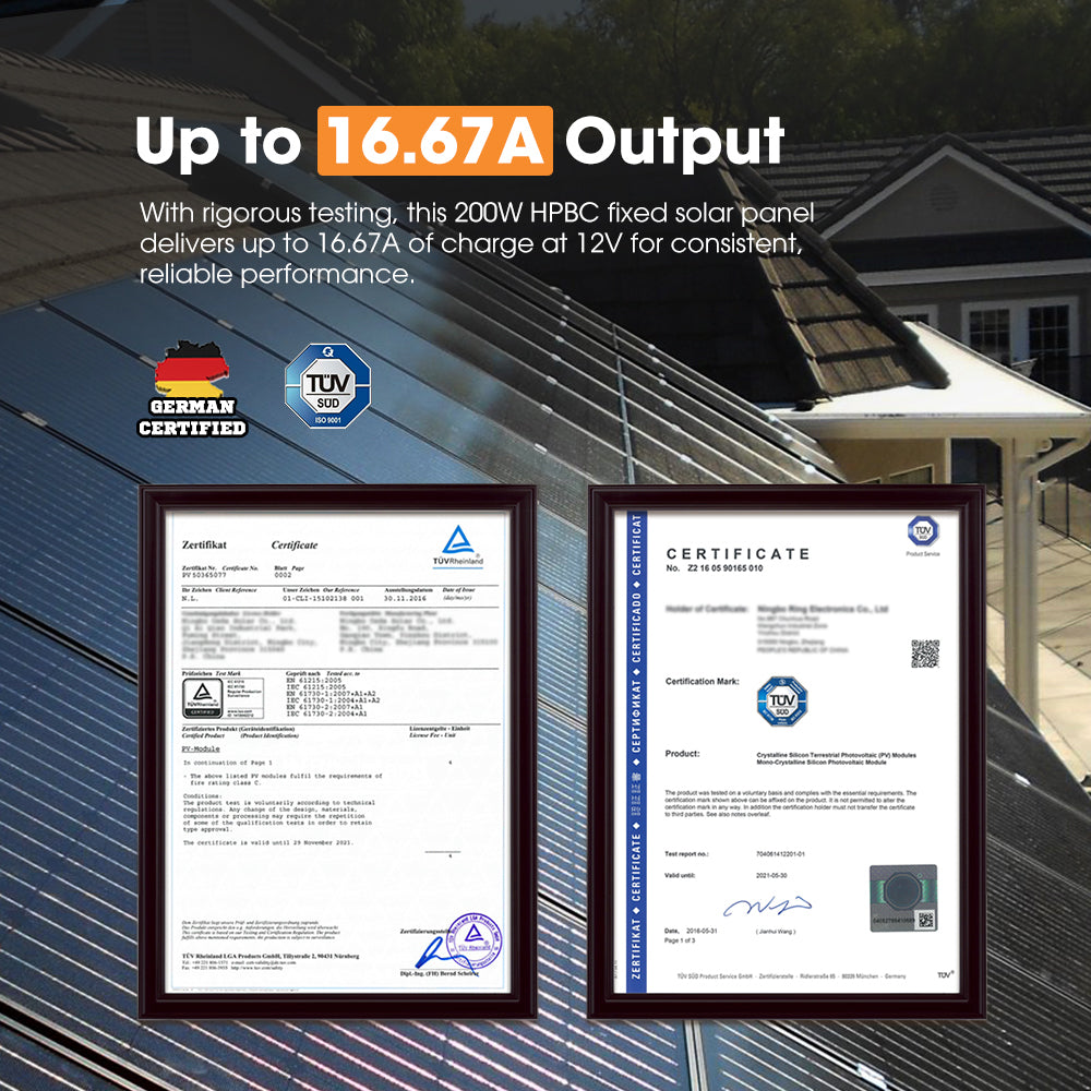 San Hima 2X 200W Mono-HPBC Fixed Solar Panel Power Bypass Camping Cara